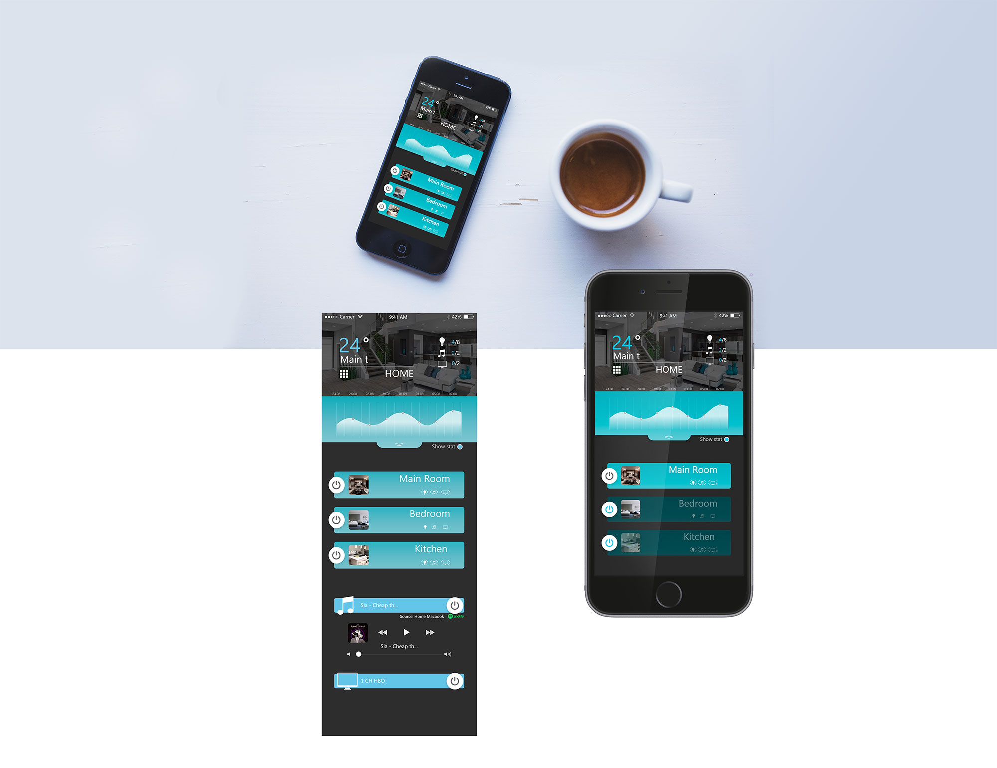 Mockups | FoxWebpages